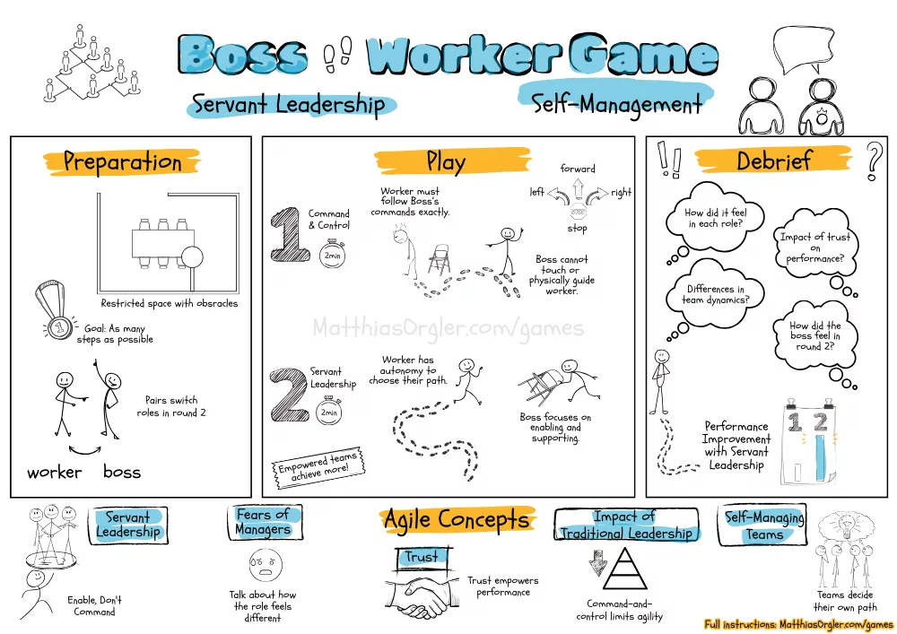 Boss Worker Game - Matthias Orgler